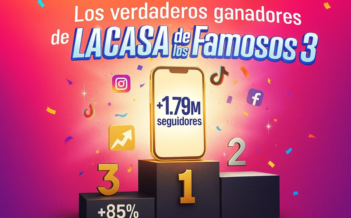 Participantes de LCDLF México que más seguidores ganaron en InstagramFama